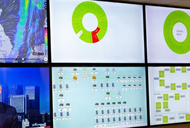 TXO | New & Refurbished Telecom Parts | Critical Network Services