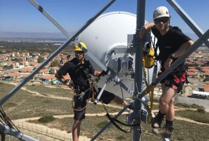 TXO | New & Refurbished Telecom Parts | Critical Network Services