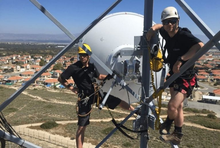 TXO | New & Refurbished Telecom Parts | Critical Network Services